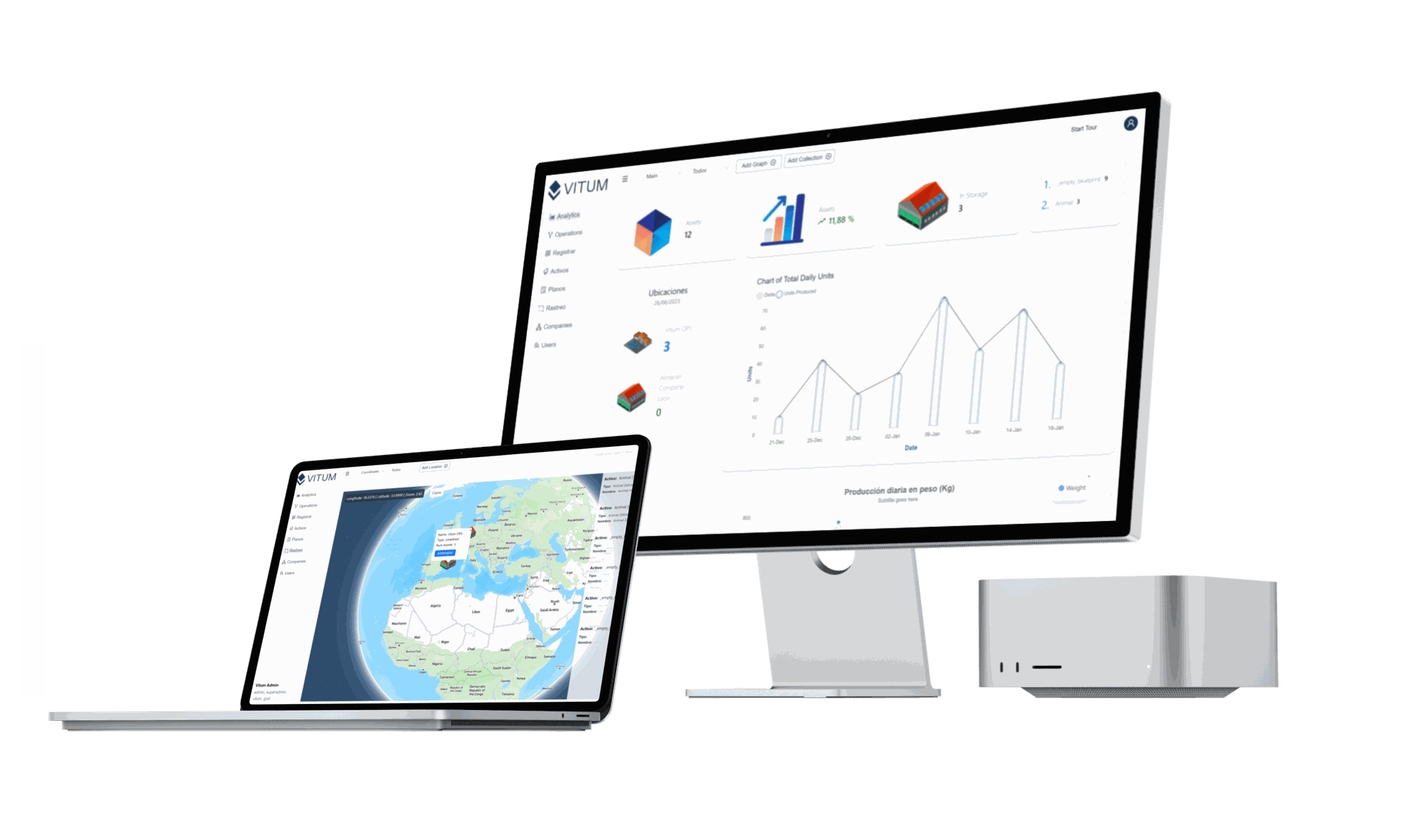 Big Connect | ESS Toolkit